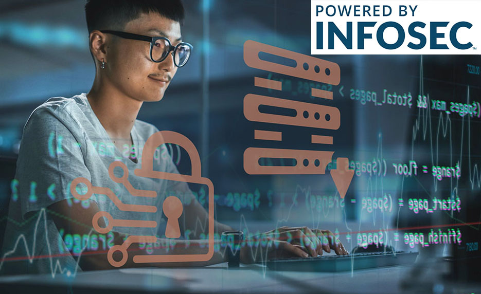 Online EC Council Certified Ethical Hacking Training Boot Camp from ...